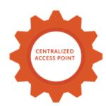 The Help Me Grow Model | Help Me Grow National Center